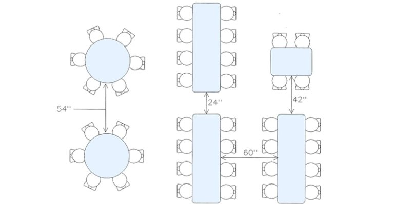 table-size-guide - Seasons